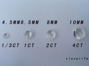 87.5% Benign | City Girl